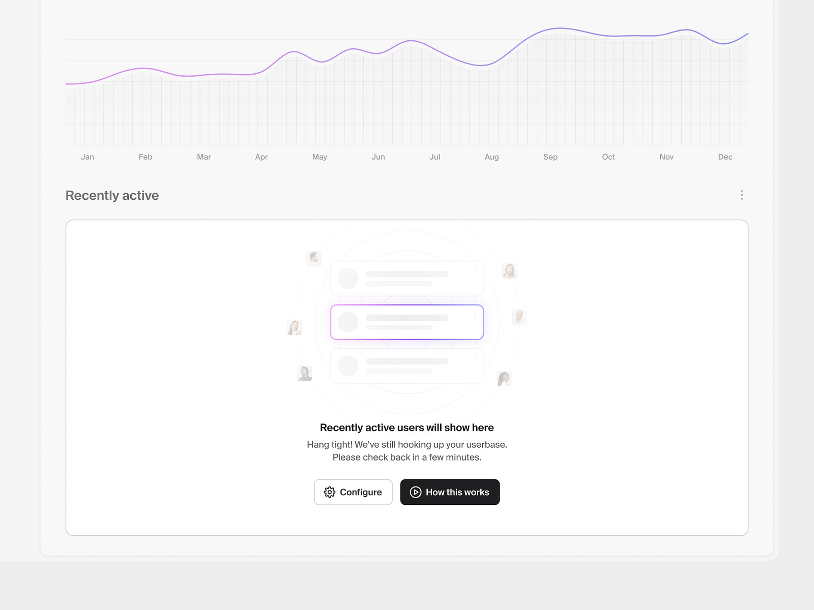 Users empty state — Untitled UI by Jordan Hughes® on Dribbble