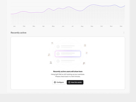 Browse thousands of Empty Table UI images for design inspiration | Dribbble