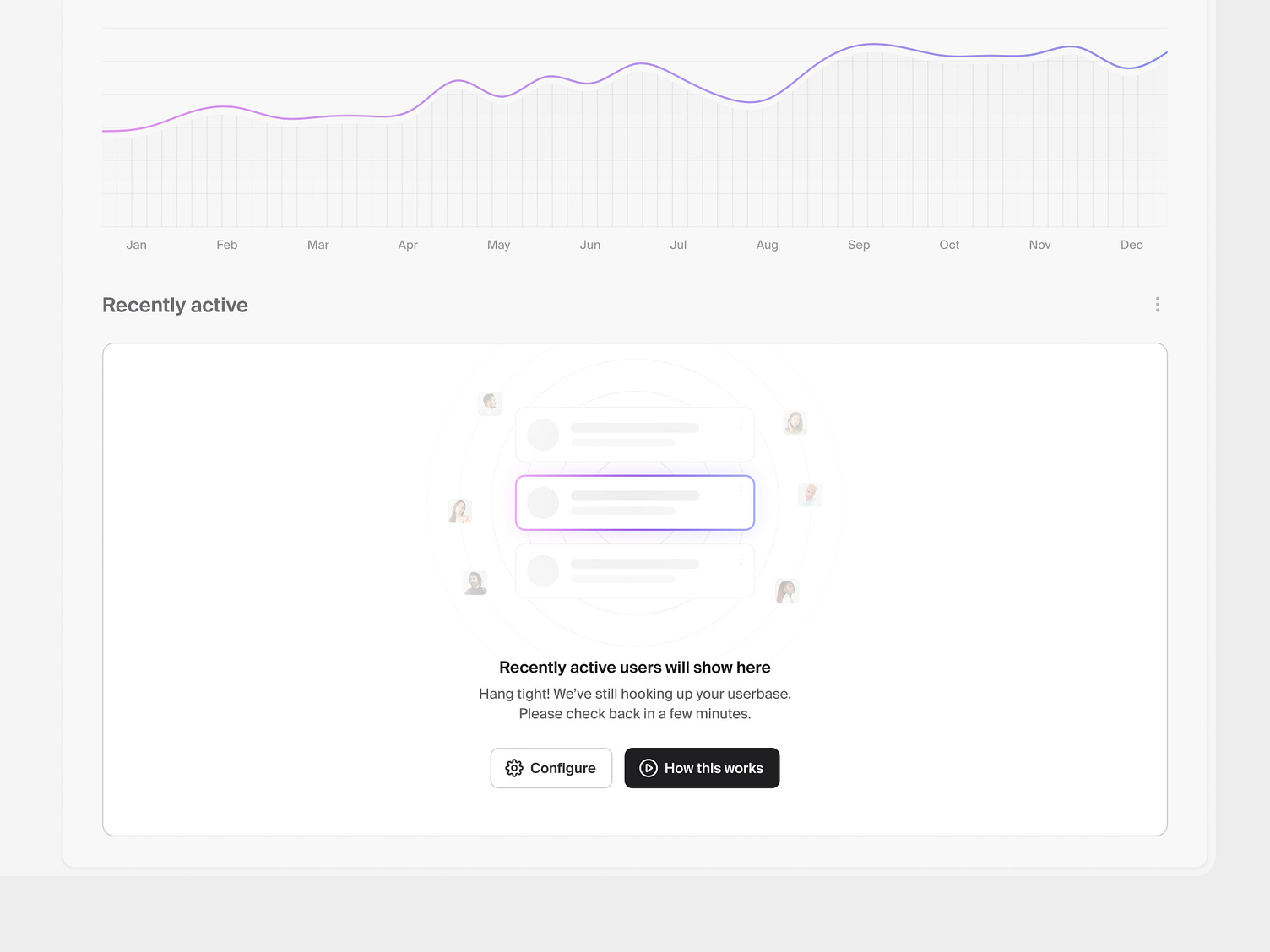 Users empty state — Untitled UI by Jordan Hughes® on Dribbble