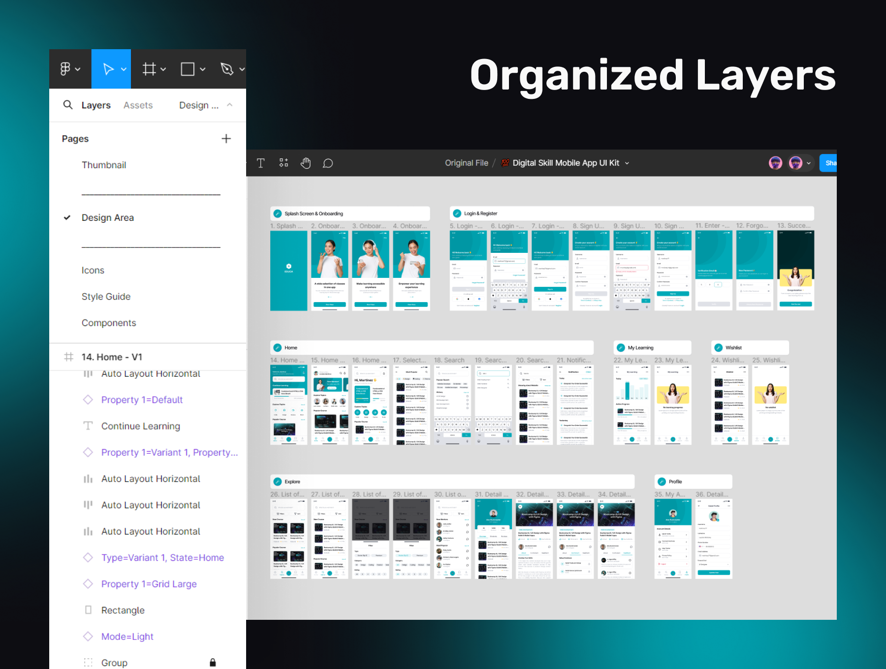 Educa - Online Learning Mobile App UI Kit by Mochammad Alfarizi on Dribbble