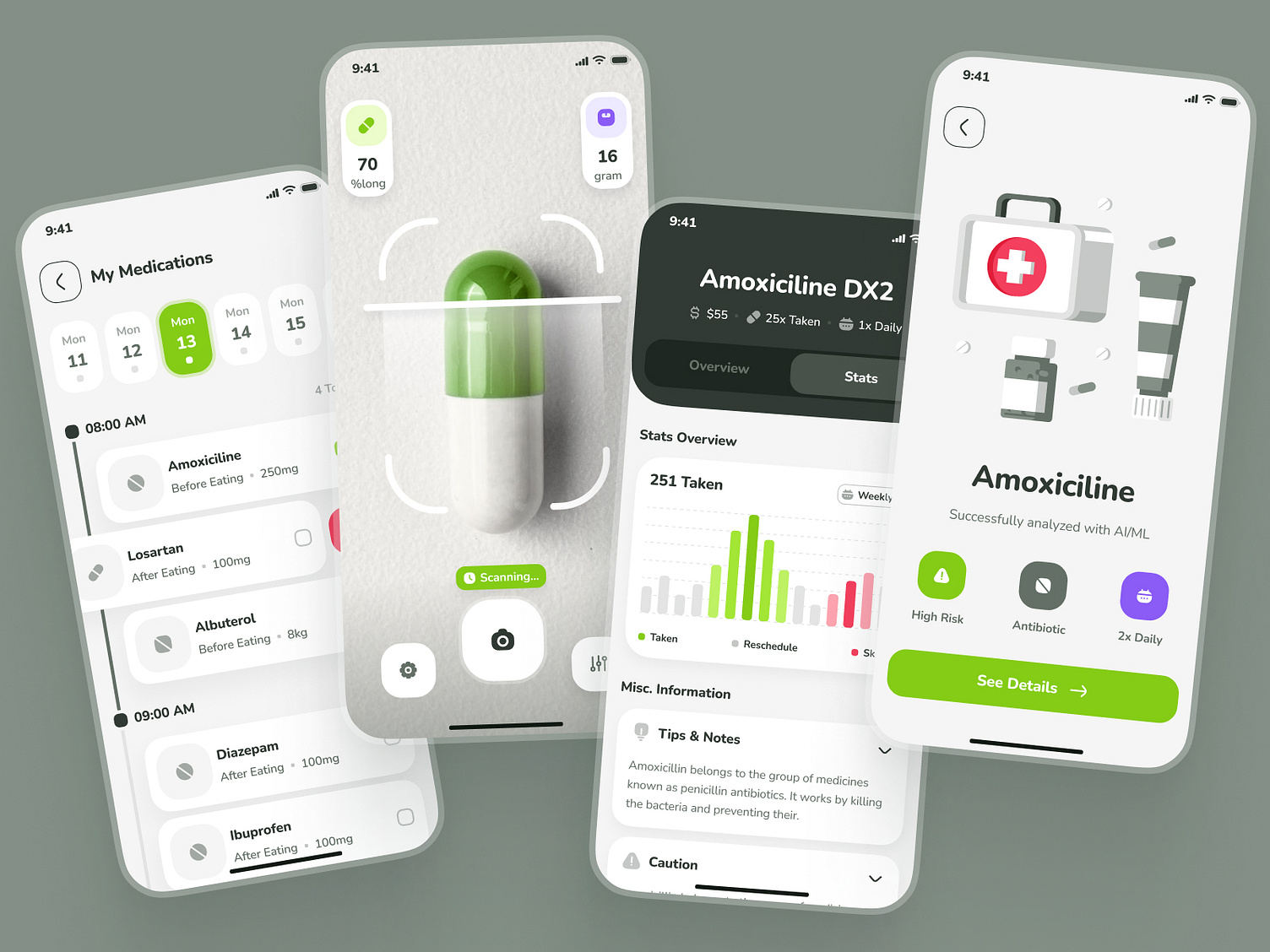 osler UI Kit: AI Telemedicine App | Medication Management UI UX by ...