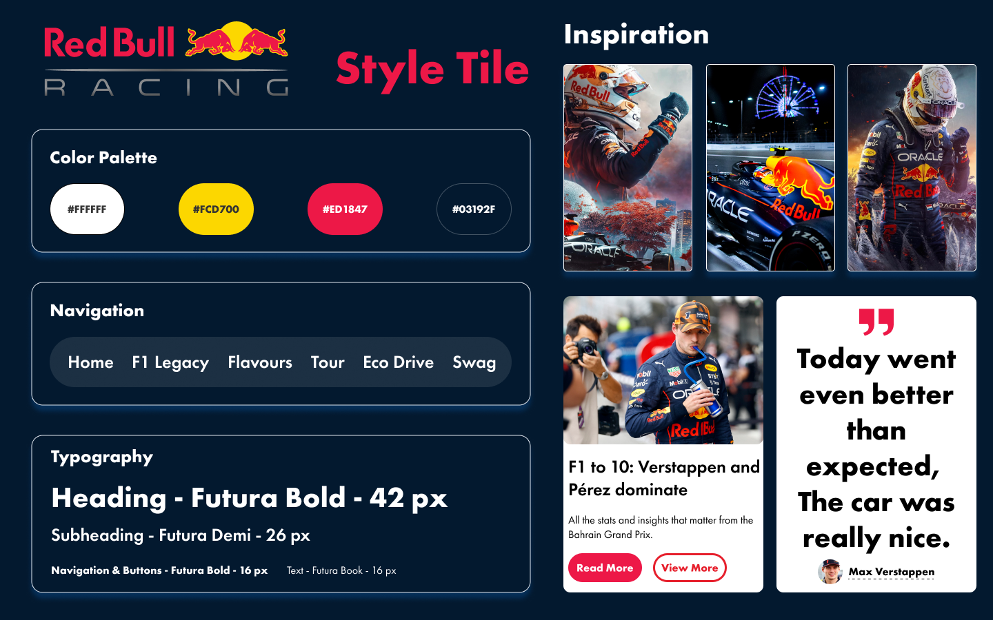 Red Bull F1 Digital Launch: Racing Into the Future by Sai Kumar Gottapu ...