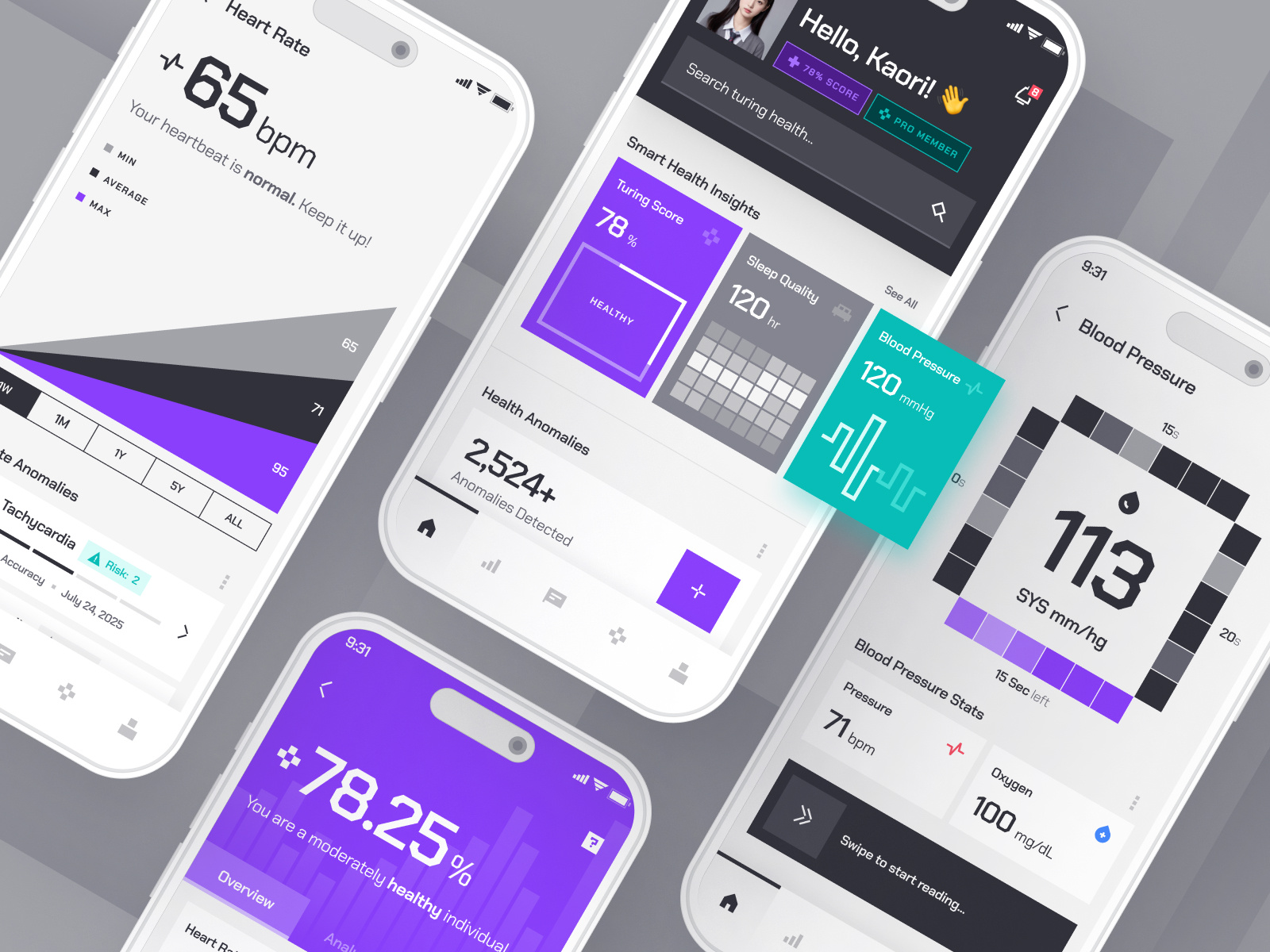 turing UI Kit: AI Smart Healthcare App | AI Wellness Assistant by ...