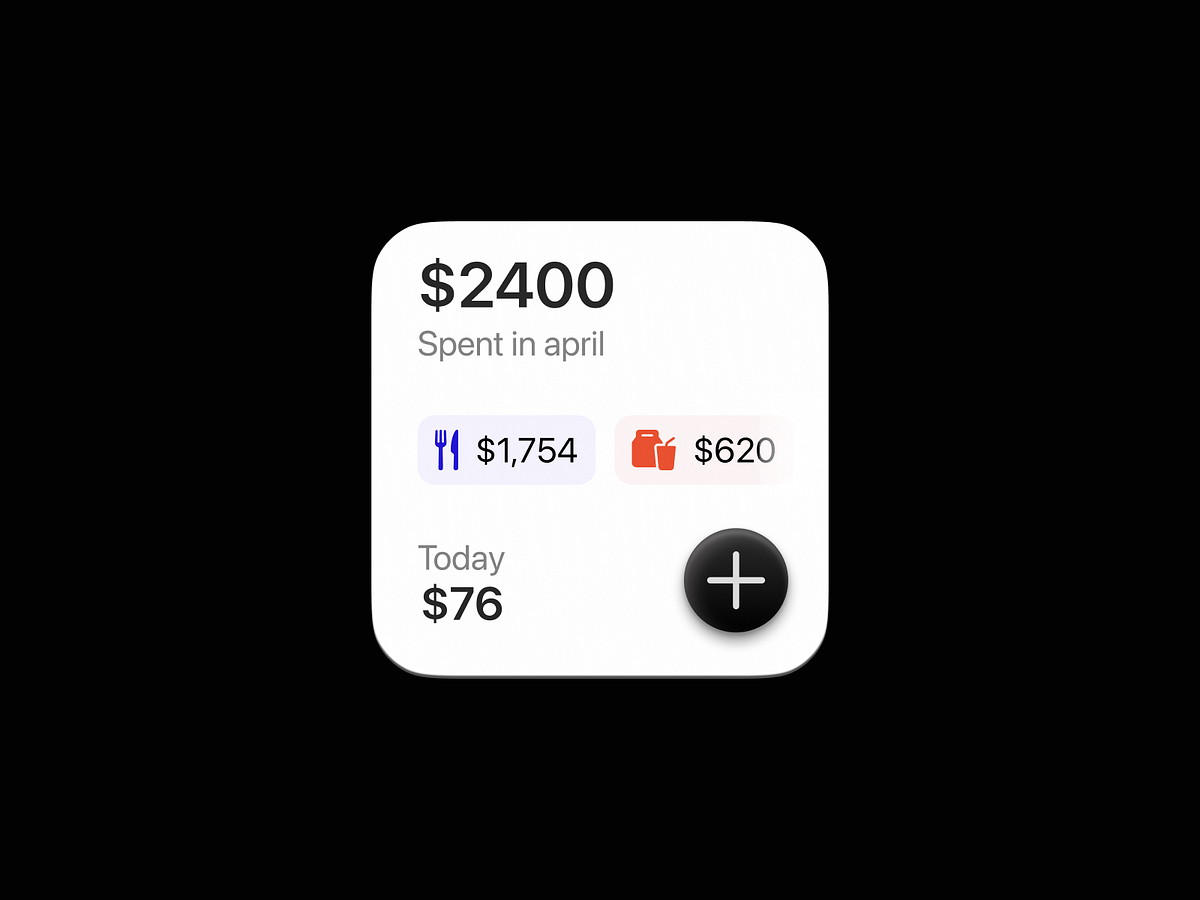 Daily budget app widget UI by Alexander Lygin on Dribbble