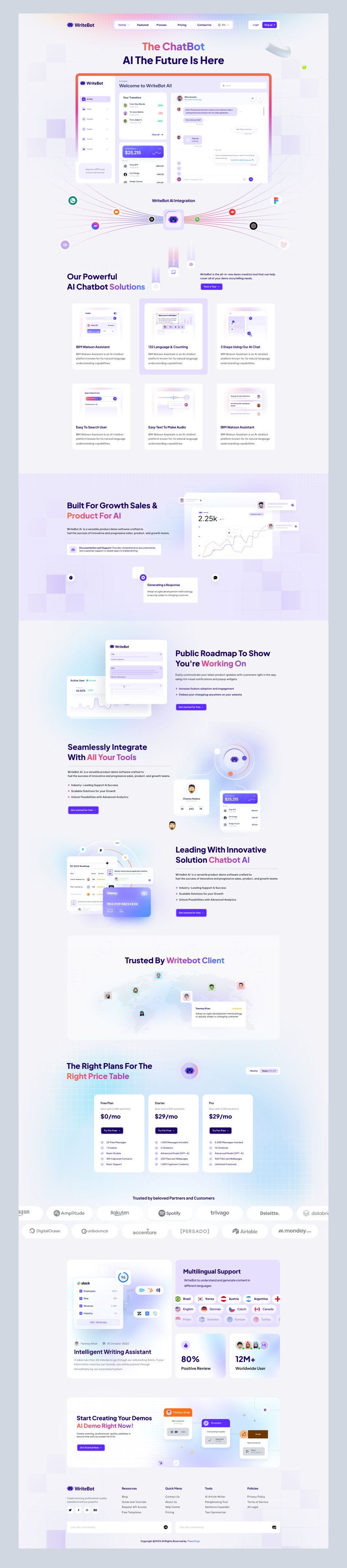 WriteBot AI Writing Tools Landing Page by Tasfin Hasan for ThemeTags on Dribbble