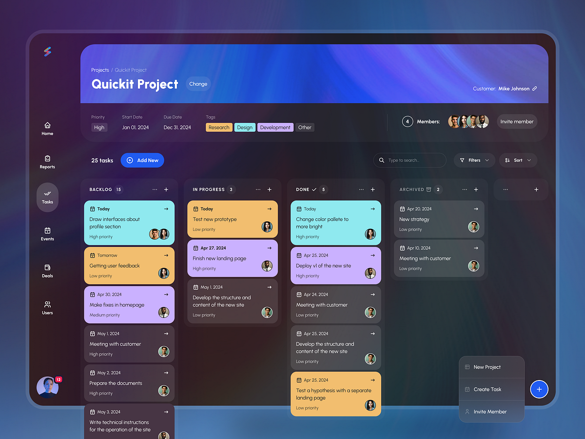 Task Management for Quickit UI Kit by Nikolay K. on Dribbble