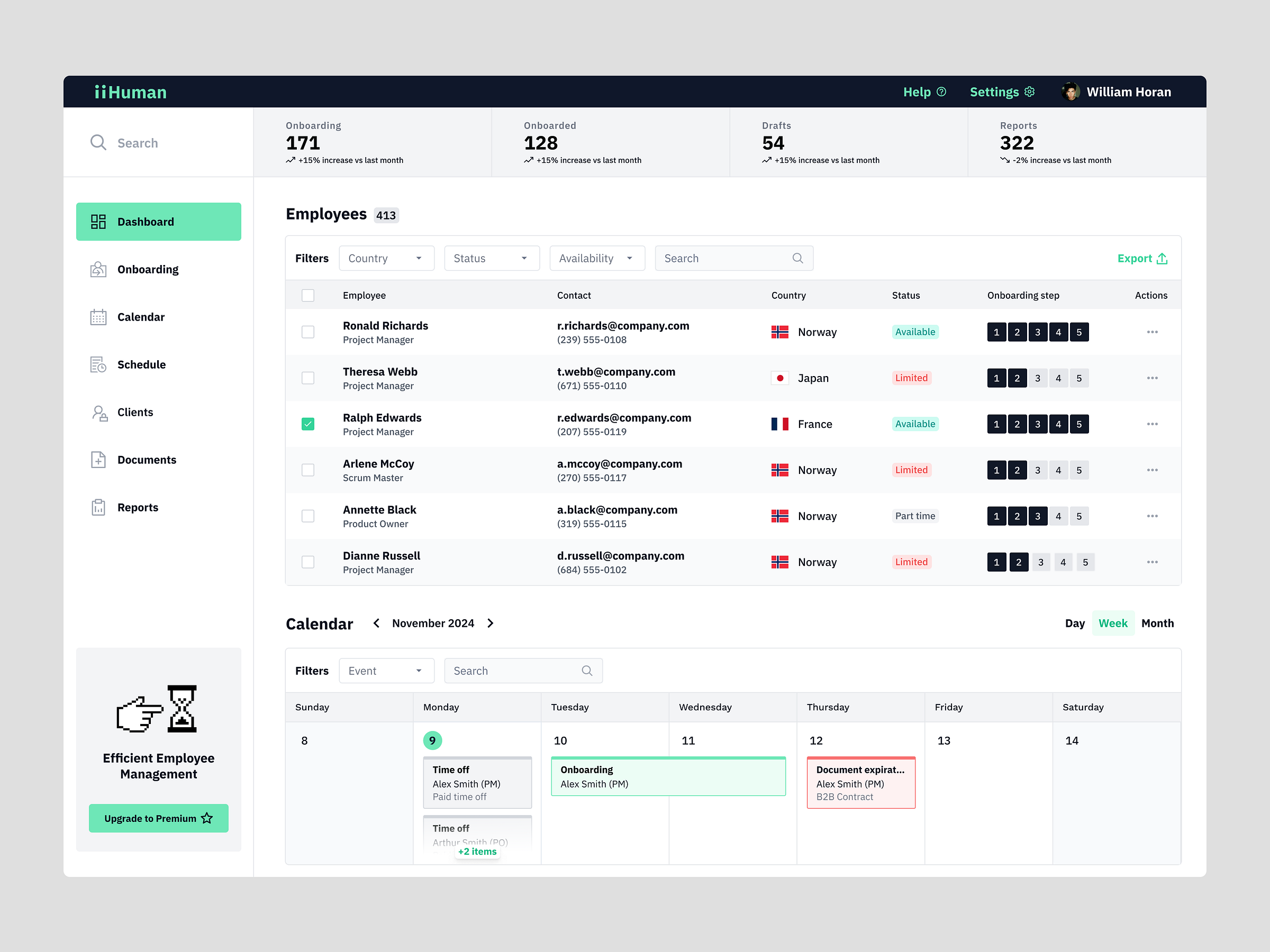 iiHuman: Efficient Employee Management Dashboard by Merixstudio on Dribbble