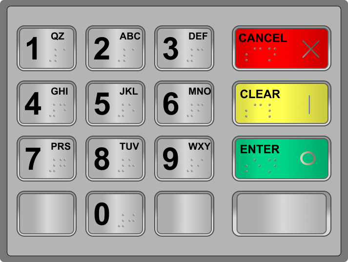 Case Study: Enhancing ATM Keypad Accessibility through Braille I by ...