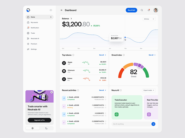 UI designs, themes, templates and downloadable graphic elements on Dribbble