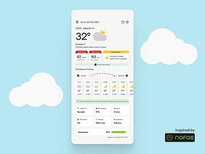Redesign - The Weather App by Wahyu Firmansyah on Dribbble