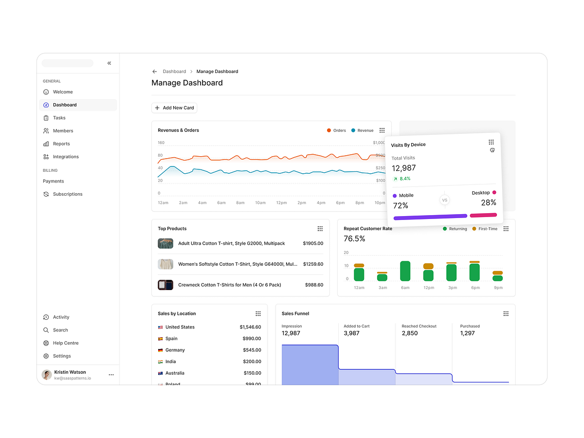 Manage Dashboard Cards by Prakash Ghodke 👋 for Never Before Seen on ...