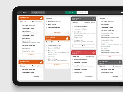 Kitchen Display System designs, themes, templates and downloadable ...