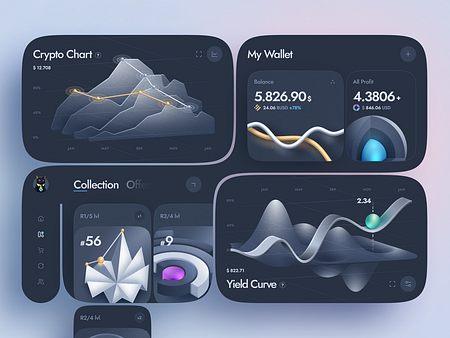 Dashboard designs, themes, templates and downloadable graphic elements ...