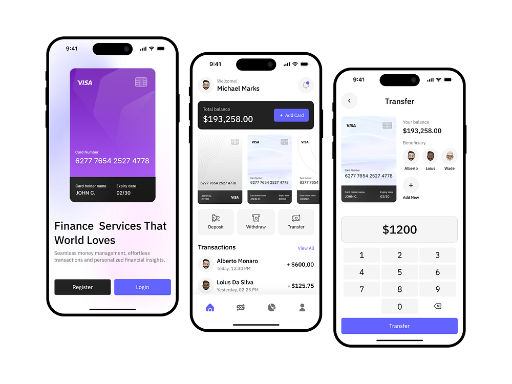 Crypto Trading Mobile App | Crypto Wallet App by Kaushal Bodar on Dribbble Crypto Trading Mobile App | Crypto Wallet App by Kaushal Bodar on Dribbble