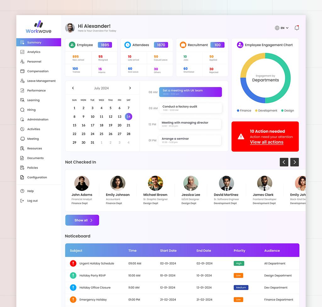 HRMS Dashboard Design by Md. Imran Hasan on Dribbble