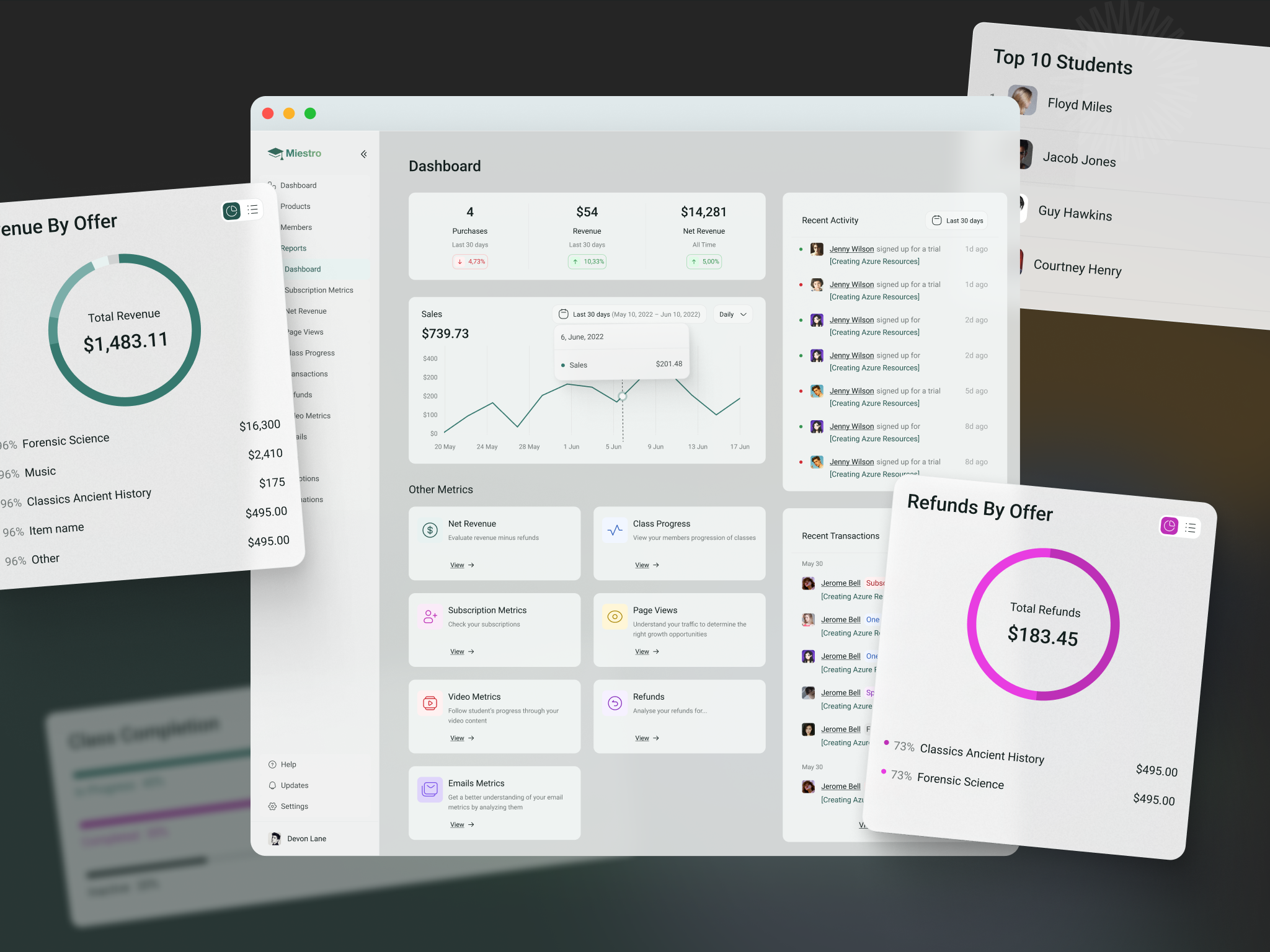 Miestro - All-in-One LMS platform by Uplix Design Agency for Uplix ...