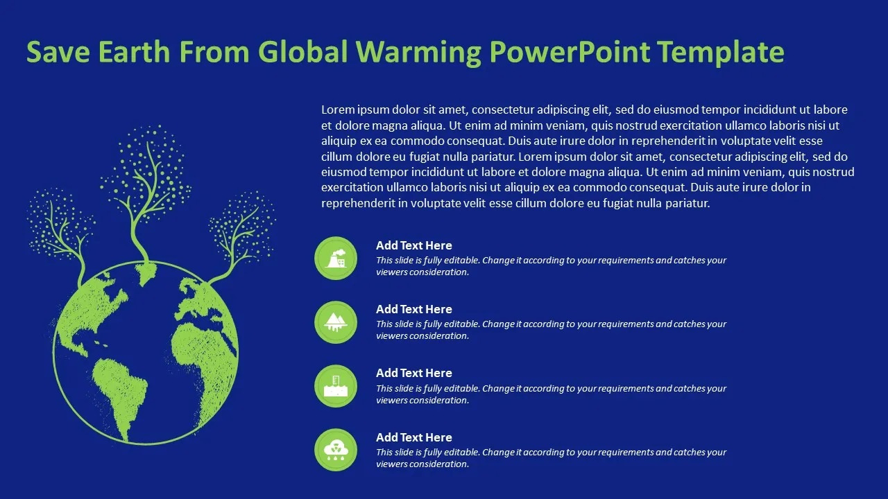 Save Earth Global Warming Powerpoint Template By Kridha Graphics On