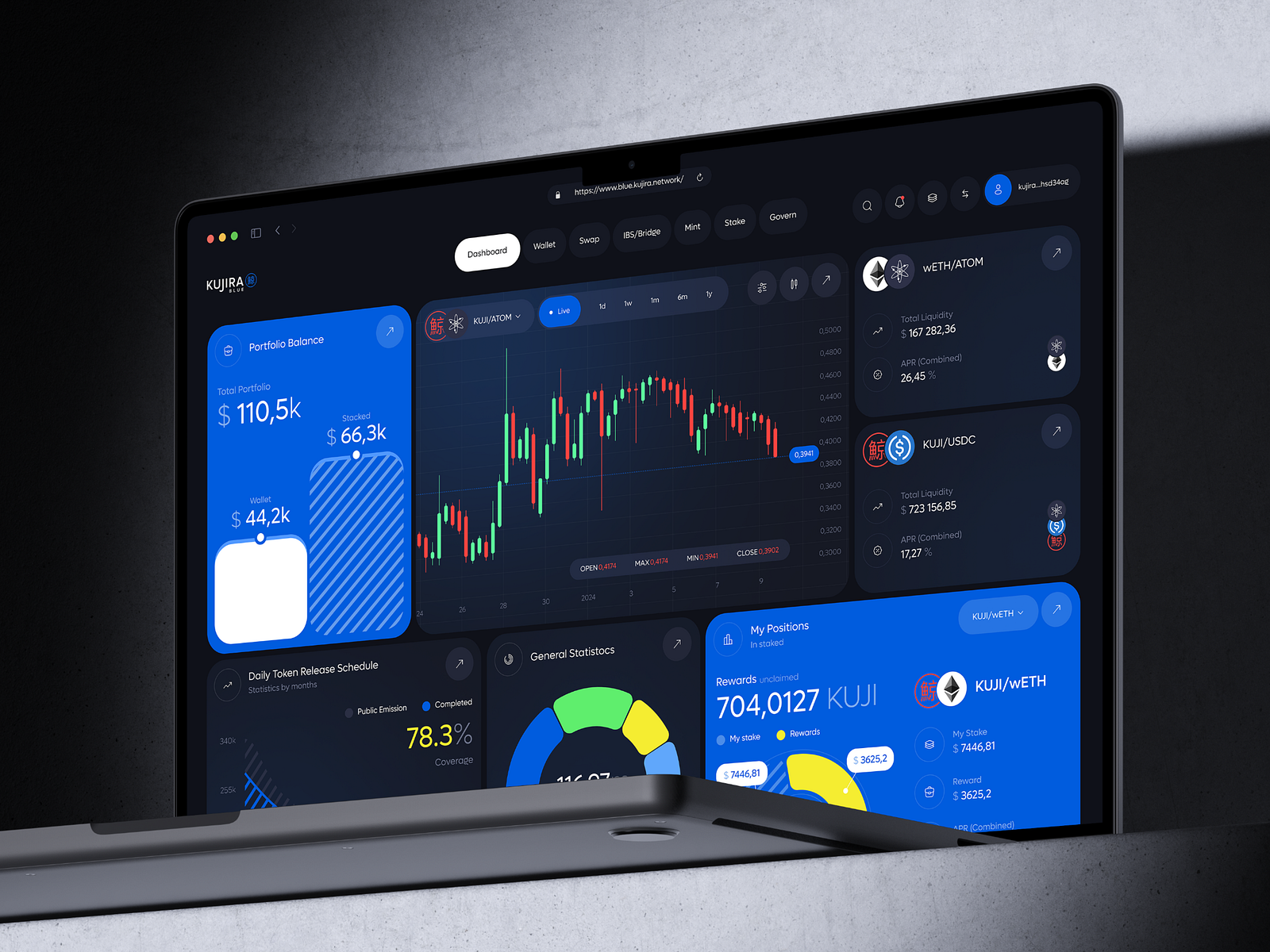 Kujira - AI Trading SaaS Dashboard by Stan D. on Dribbble Kujira - AI Trading SaaS Dashboard by Stan D. on Dribbble