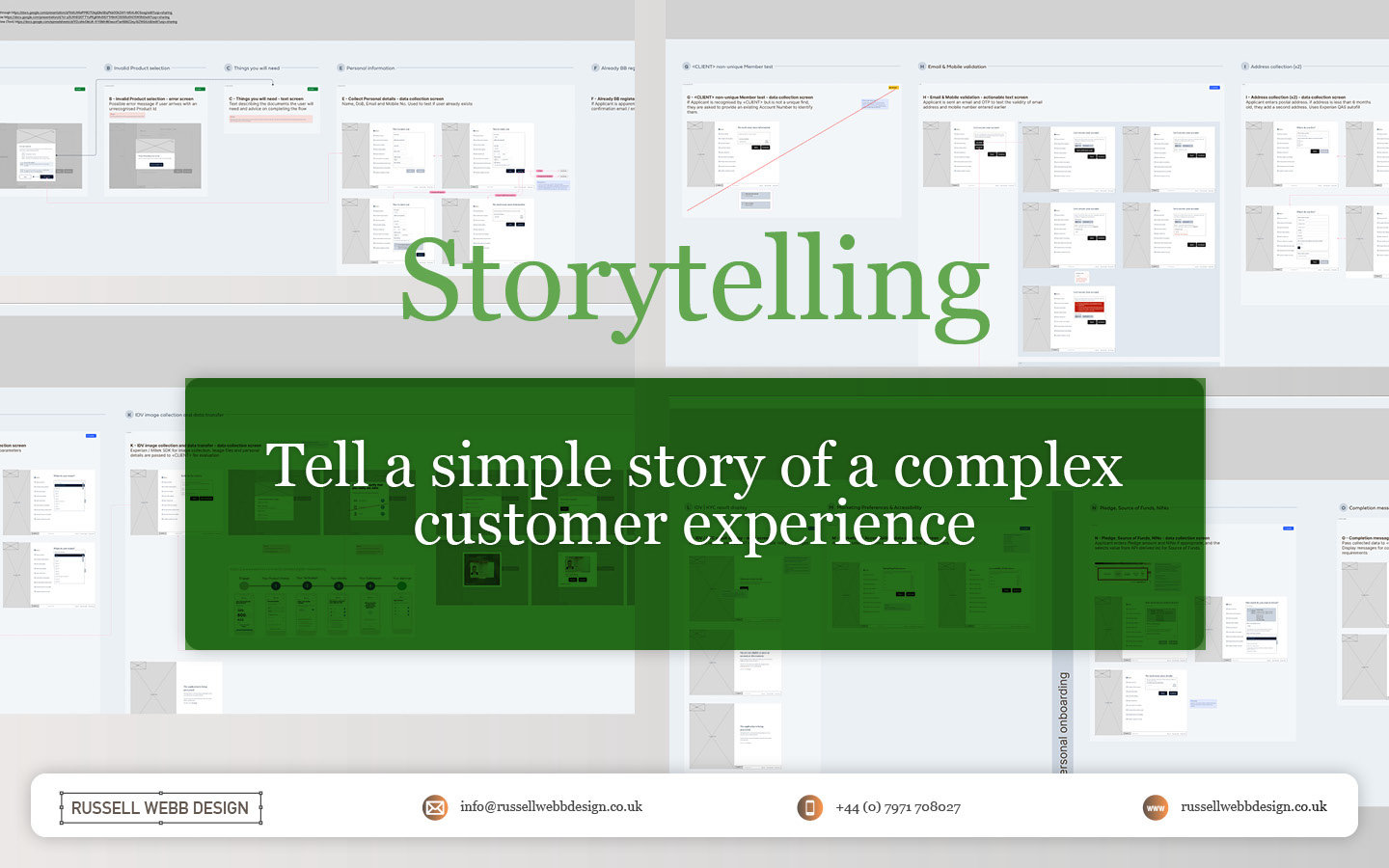 A Frictionless Wireframe Onboarding Journey by Russell Webb on Dribbble