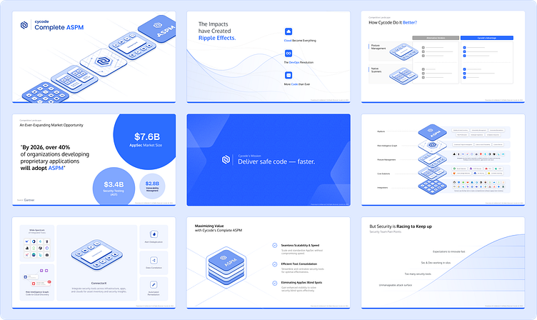 SaaS Pitch Deck Design by Moty Weiss for Cycode Design Team on Dribbble