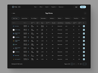 Table designs, themes, templates and downloadable graphic elements on ...