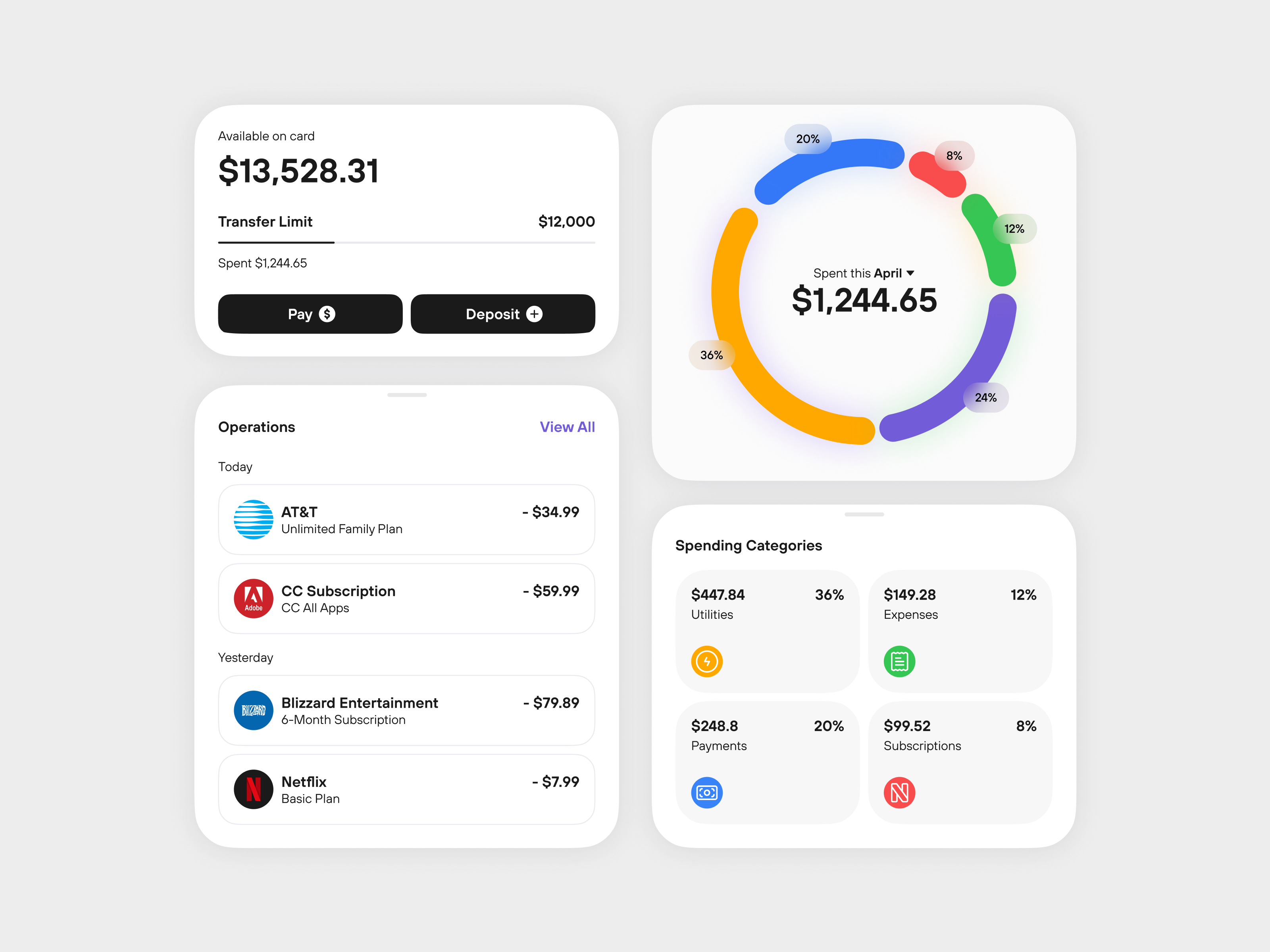 Finance Management Mobile App Design by Conceptzilla on Dribbble