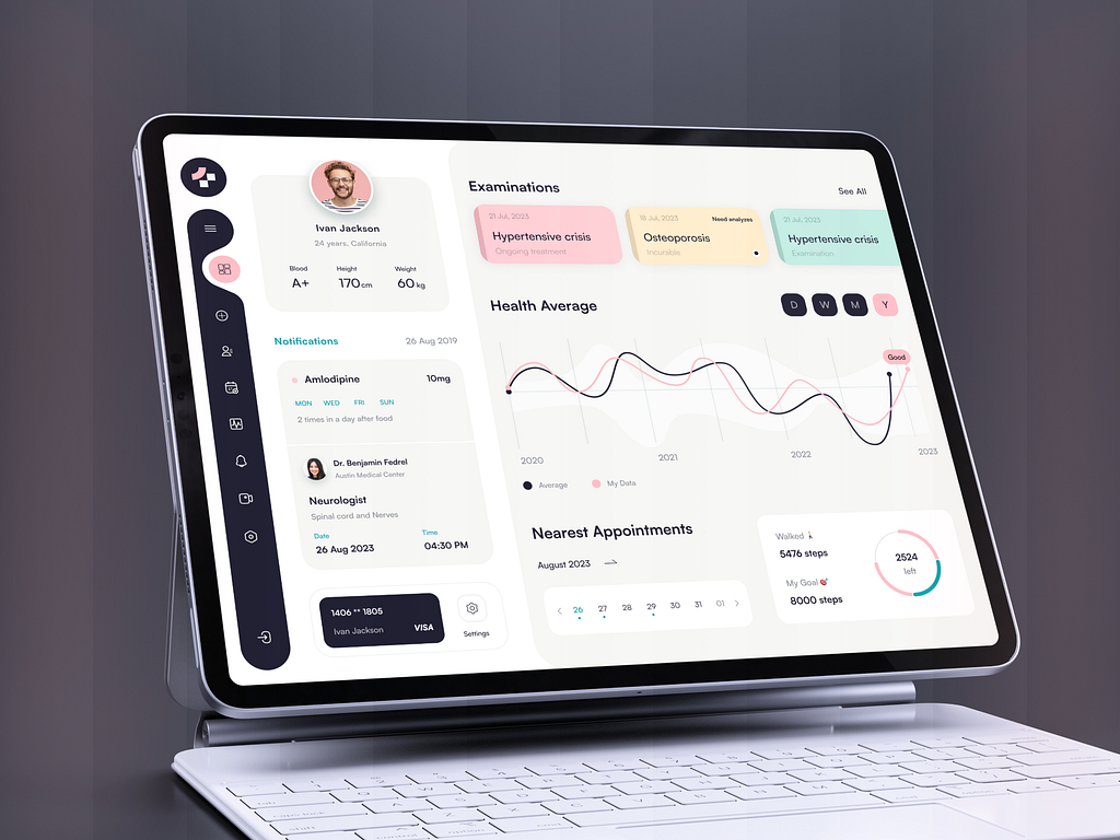 Medical User Tablet App by MindInventory UI/UX for MindInventory on ...