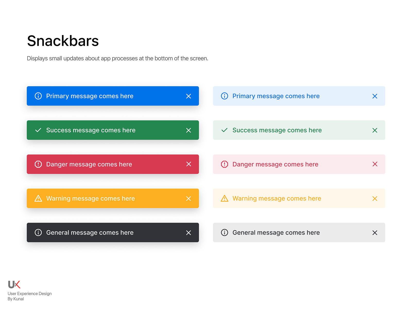 Snackbars Toast UI Design by Kunal Goyal on Dribbble