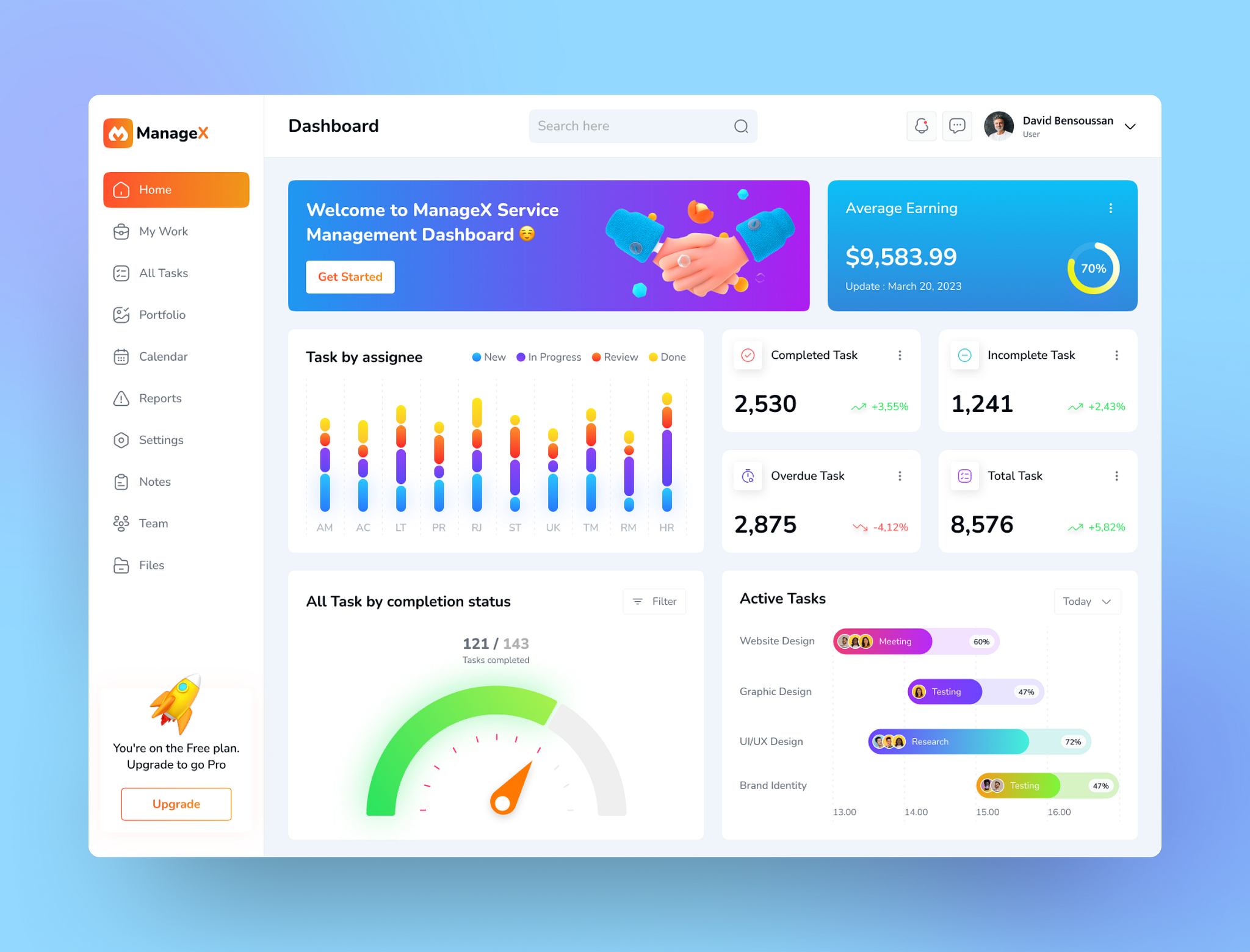 ManageX - Service Management Dashboard by Abu Musa on Dribbble