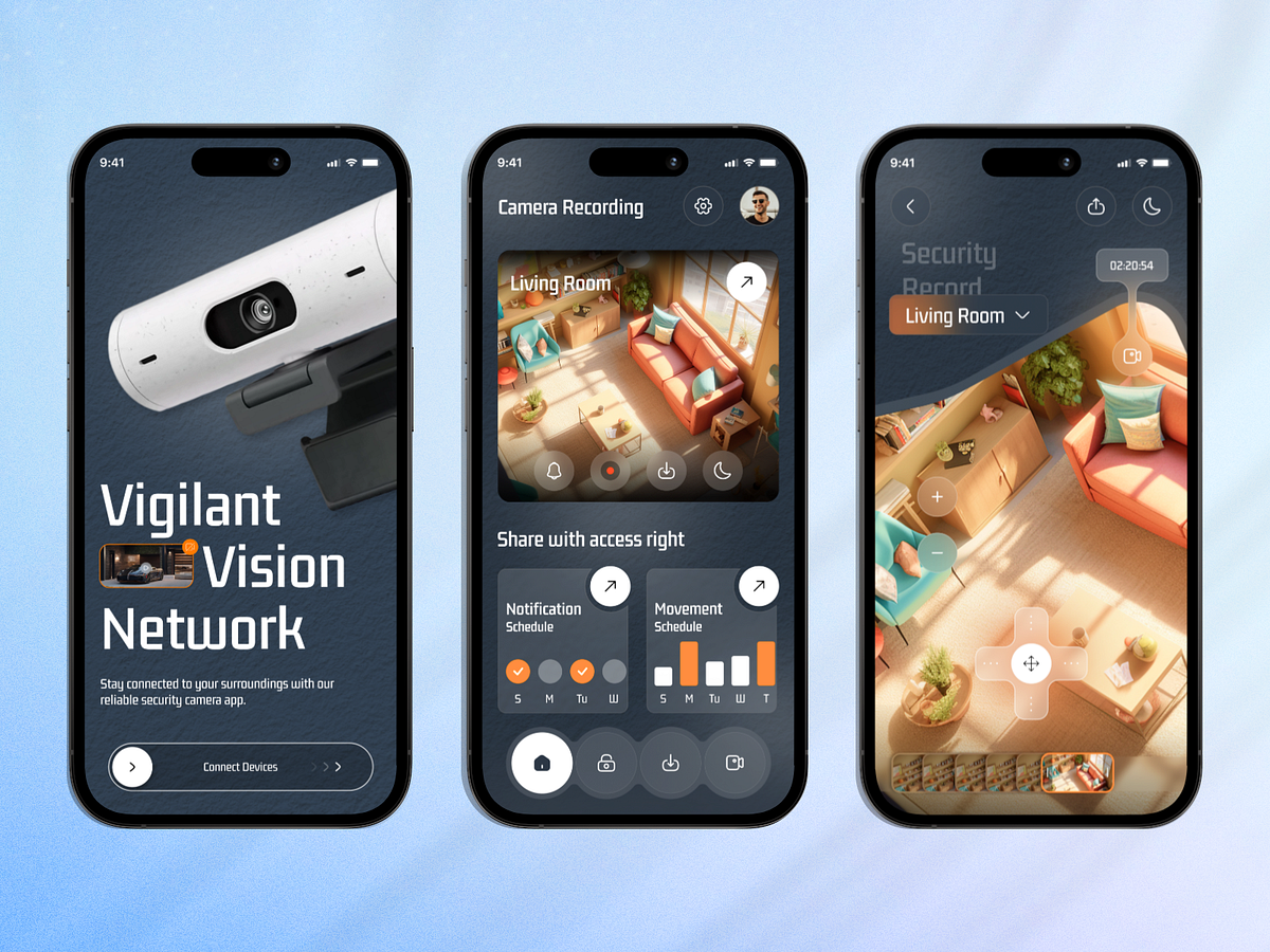 360 SmartCam – Home Security Mobile App by MQoS UI/UX for MultiQoS on ...