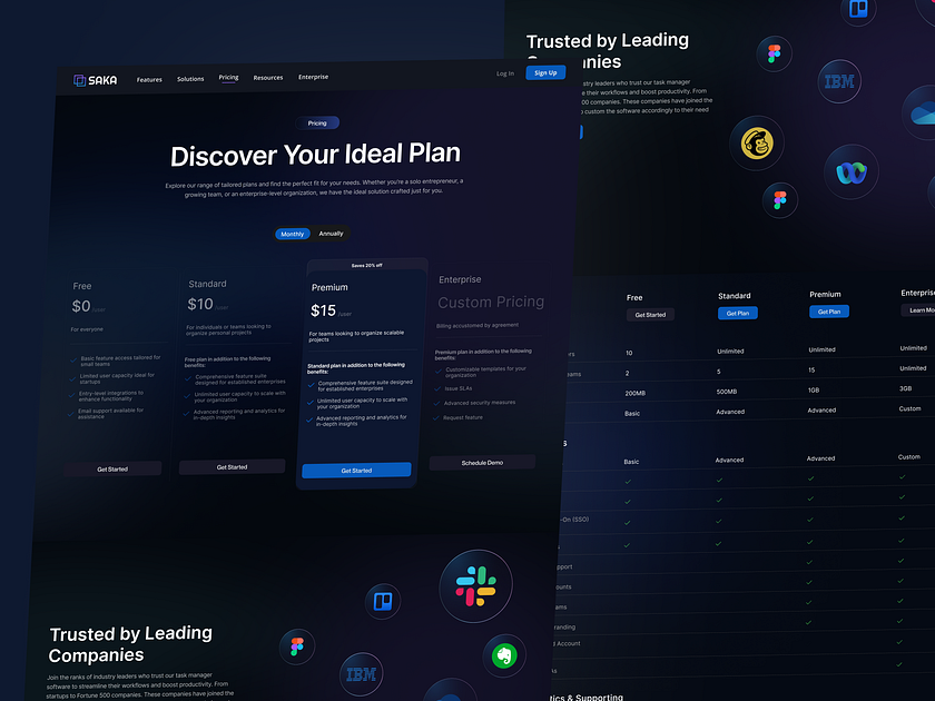 Pricing Page designs, themes, templates and downloadable graphic ...