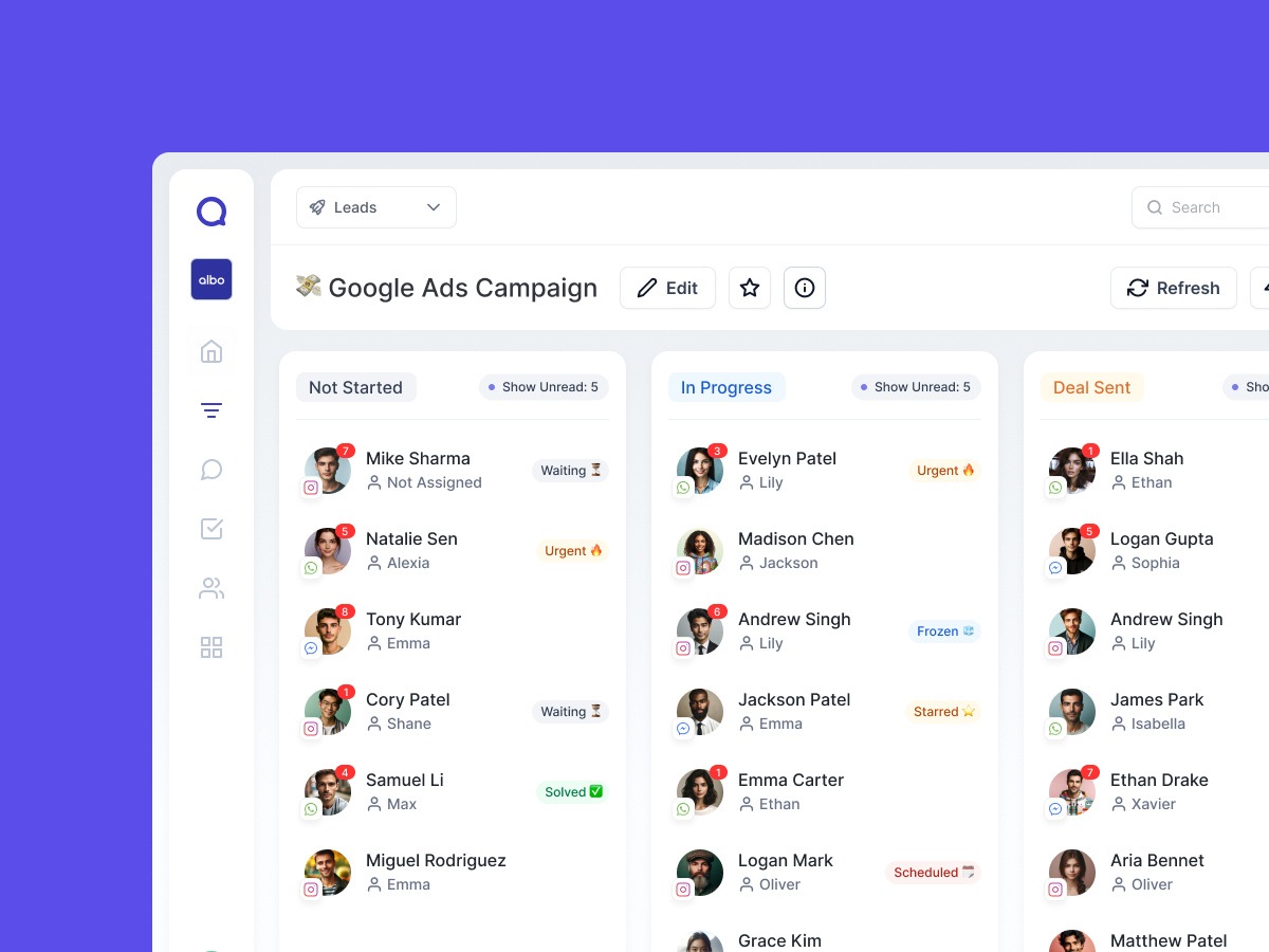 Leadsales A Crm That Empowers Businesses To Skyrocket Sales By Carlos