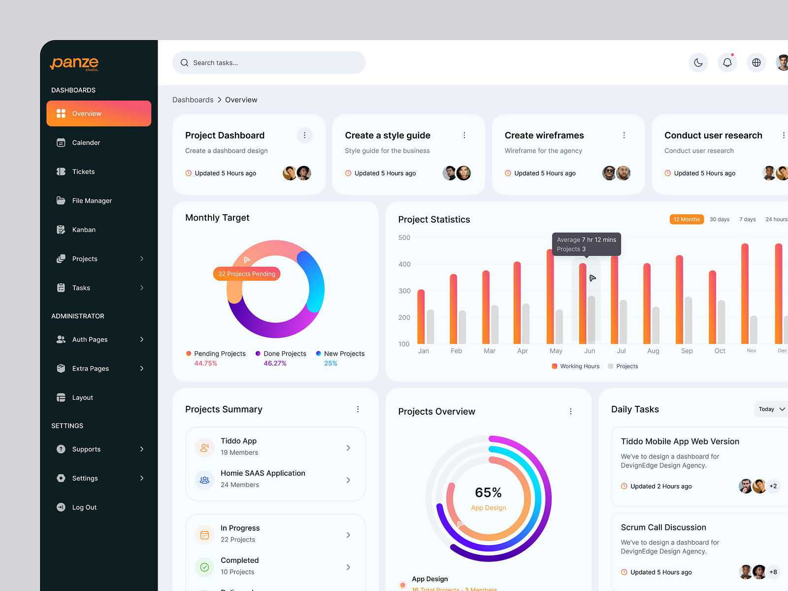 Task or Project Management SAAS Dashboard UI Design by Mahmudul Hasan Manik on Dribbble