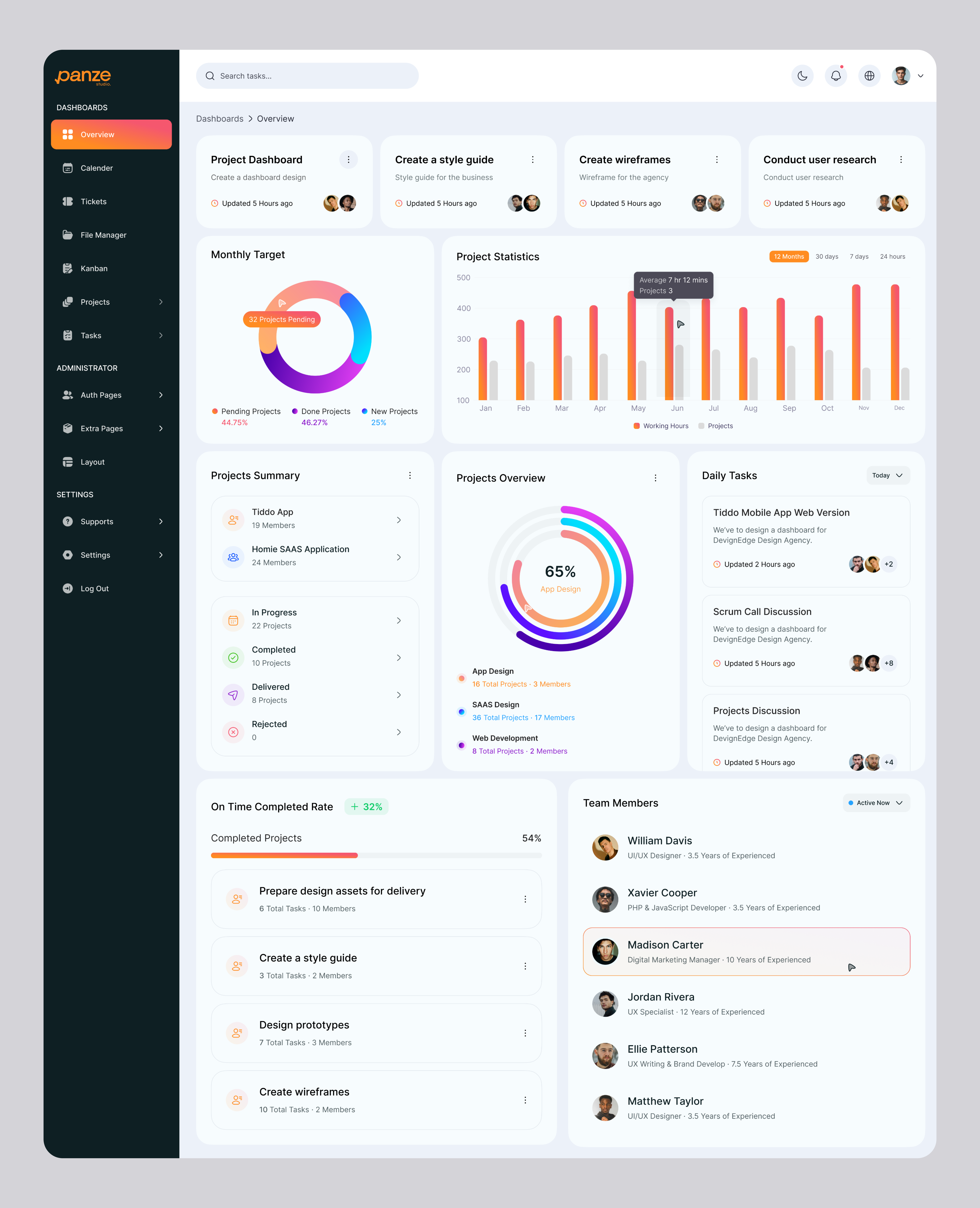 Task or Project Management SAAS Dashboard UI Design by Mahmudul Hasan ...