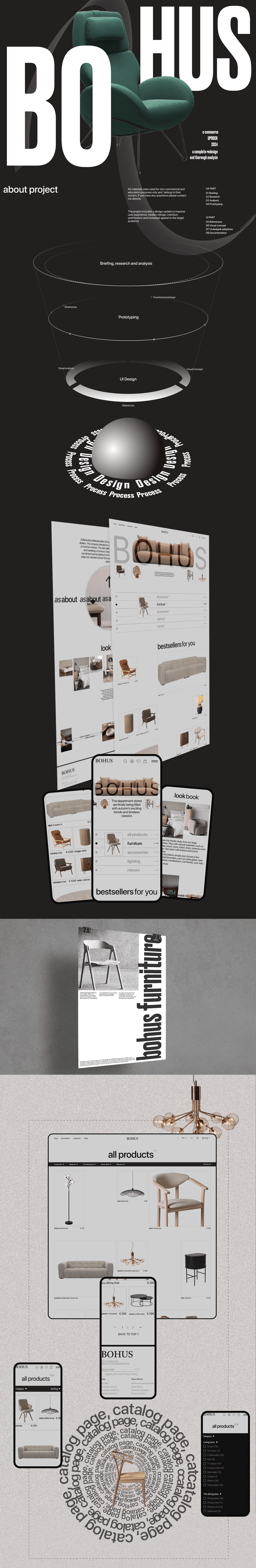Bohus [E-commerce] by Evgeny UPROCK for UPROCK AGENCY on Dribbble