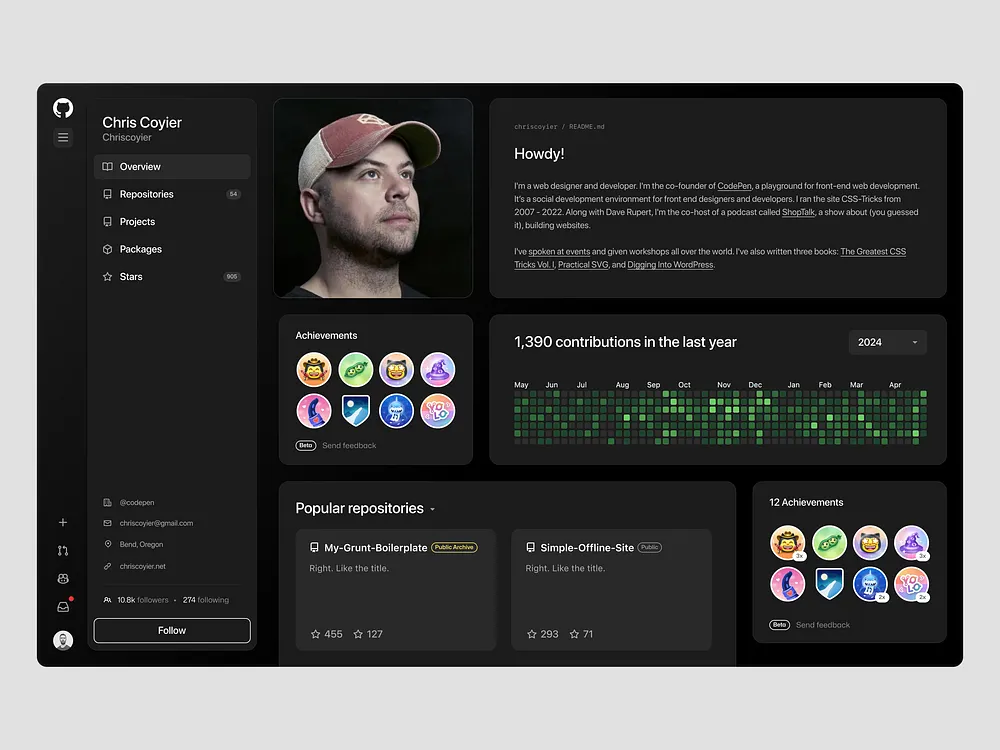 Browse thousands of Github Profile images for design inspiration | Dribbble
