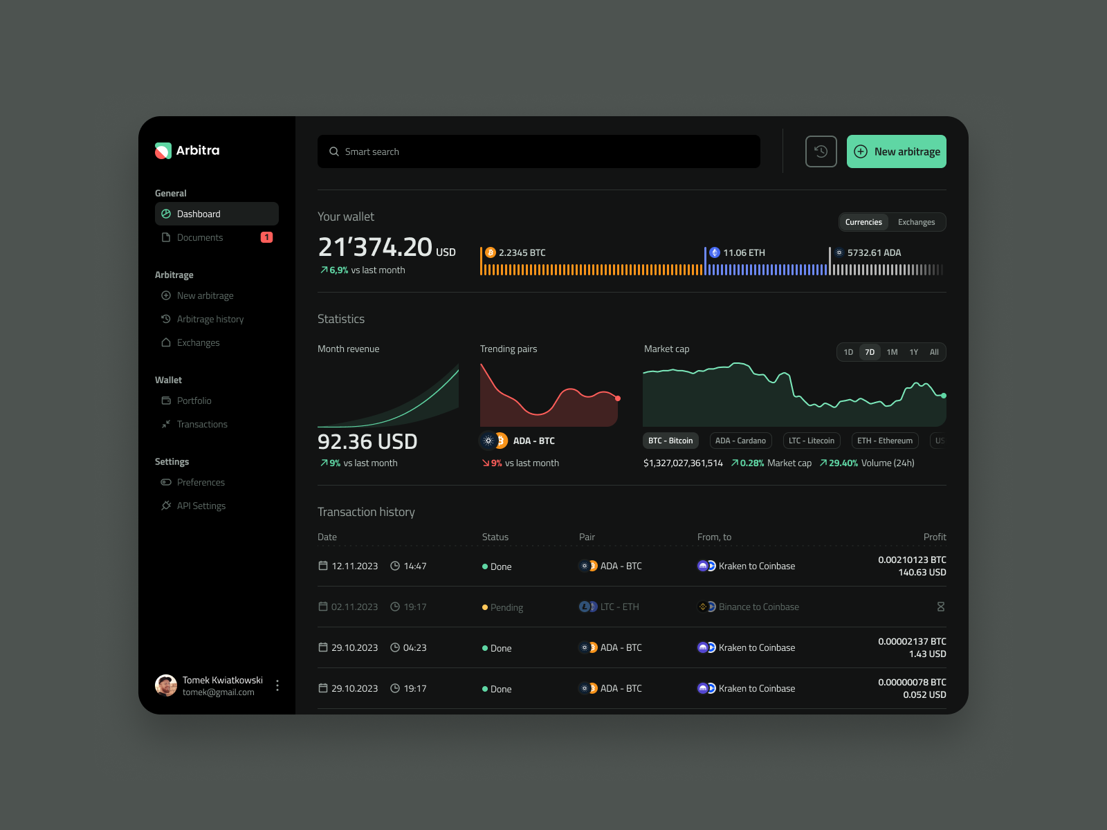 Arbitra - crypto-arbitrage dashboard by Tomek Kwiatkowski for Netguru ...