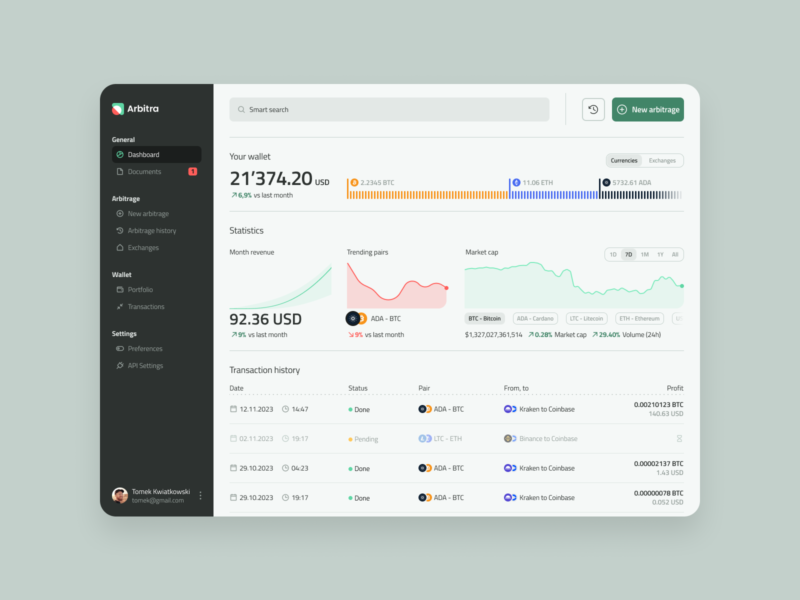 Arbitra - crypto-arbitrage dashboard by Tomek Kwiatkowski for Netguru ...