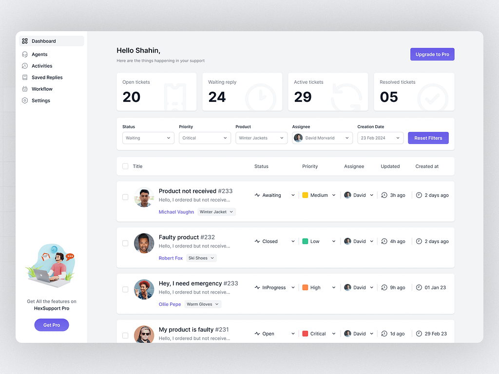 Support Ticketing Platform by Muhammad Shahin on Dribbble