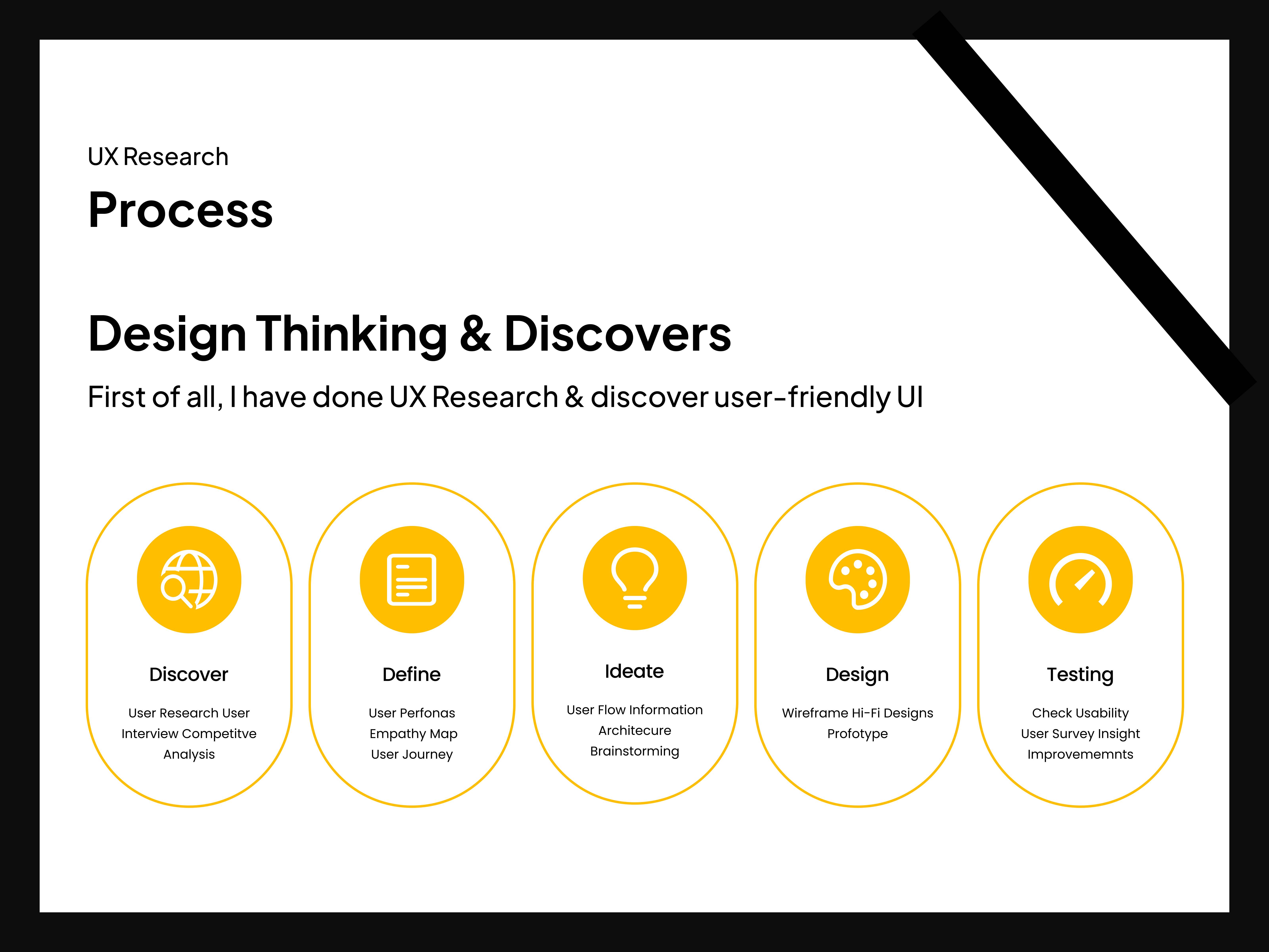 Analytics Admin UI Design by Vinomind UI/UX Design Agency on Dribbble