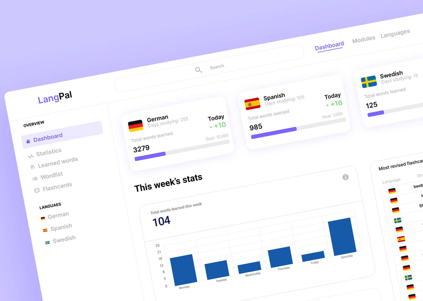 Browse thousands of Learning Tracker images for design inspiration ...