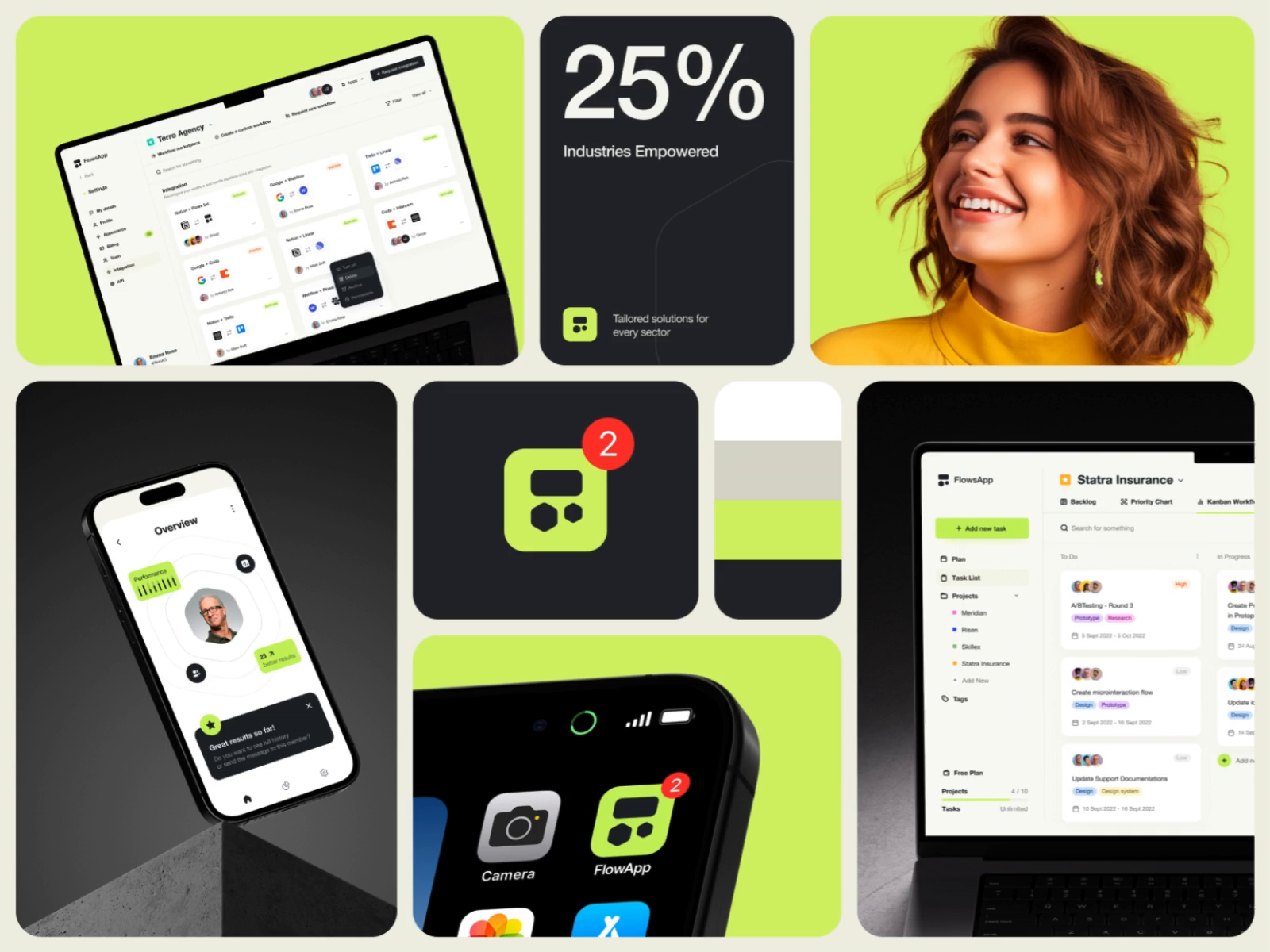 FlowsApp - SaaS Case Study by Halo Branding for HALO LAB on Dribbble FlowsApp - SaaS Case Study by Halo Branding for HALO LAB on Dribbble