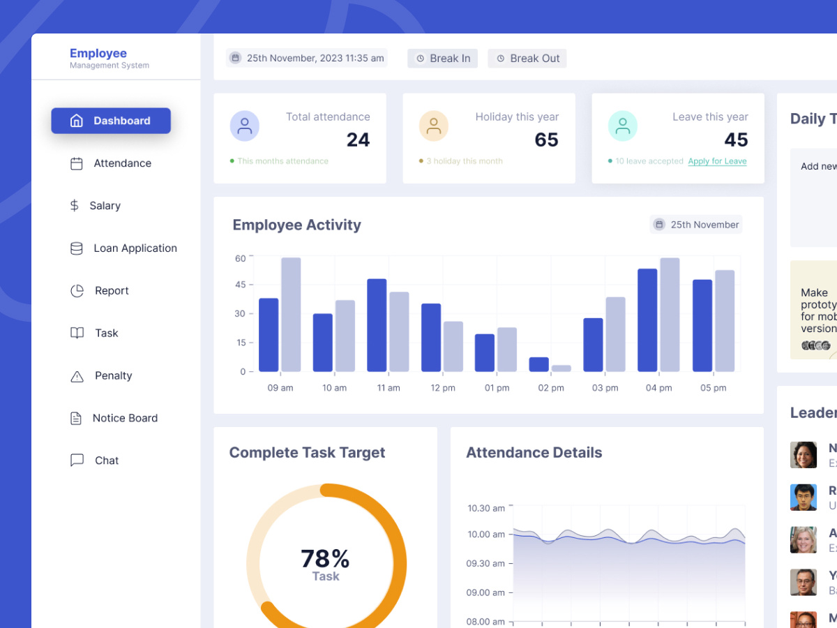 Employee Management System Admin Dashboard UI Design I Webandgfx by ...