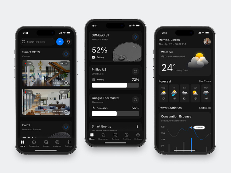 Smart Home Mobile App by Fireart UI/UX for Fireart Studio on Dribbble