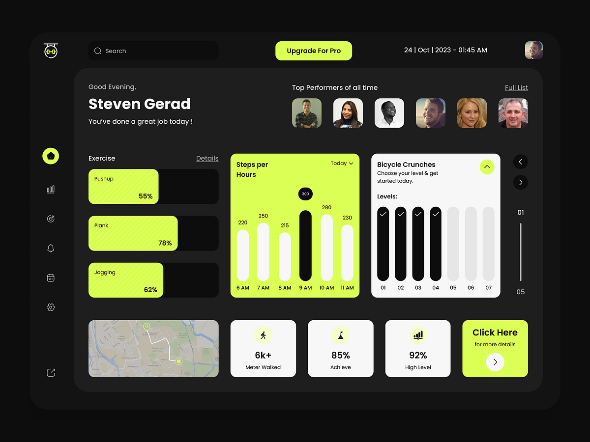 Fitness Dashboard designs, themes, templates and downloadable graphic ...