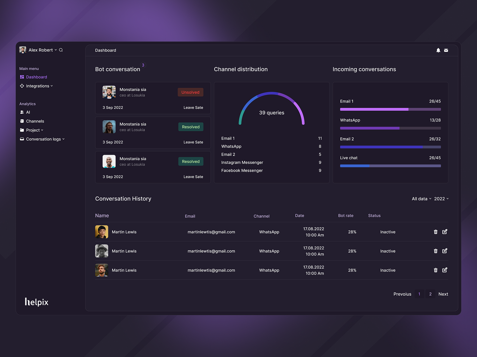 SaaS Dashboard by Máximo Monroy for Flowrise Studio on Dribbble