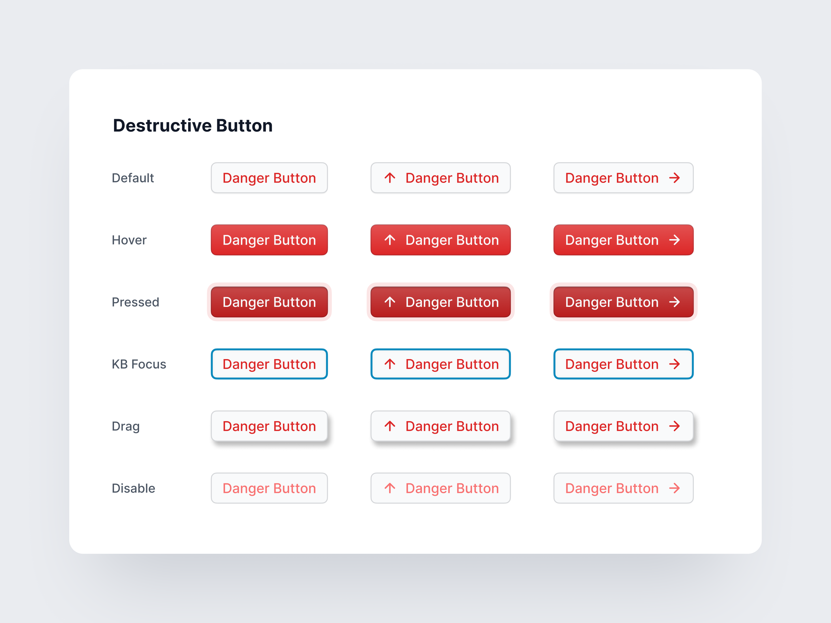 Stello Design System - Button Component by Thimira on Dribbble