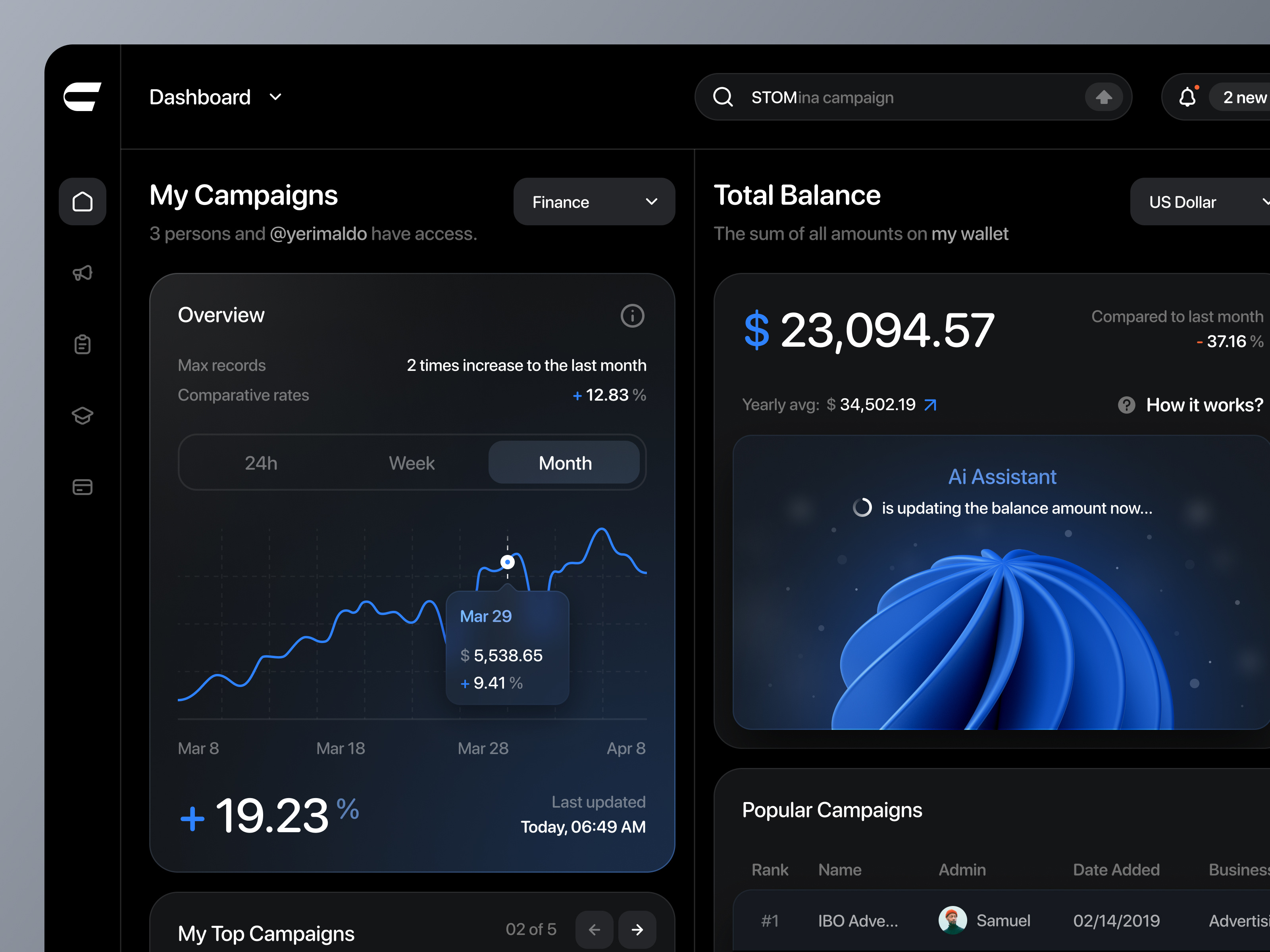 AI Management Dashboard 👽 by Ho3ein for Pela Design on Dribbble