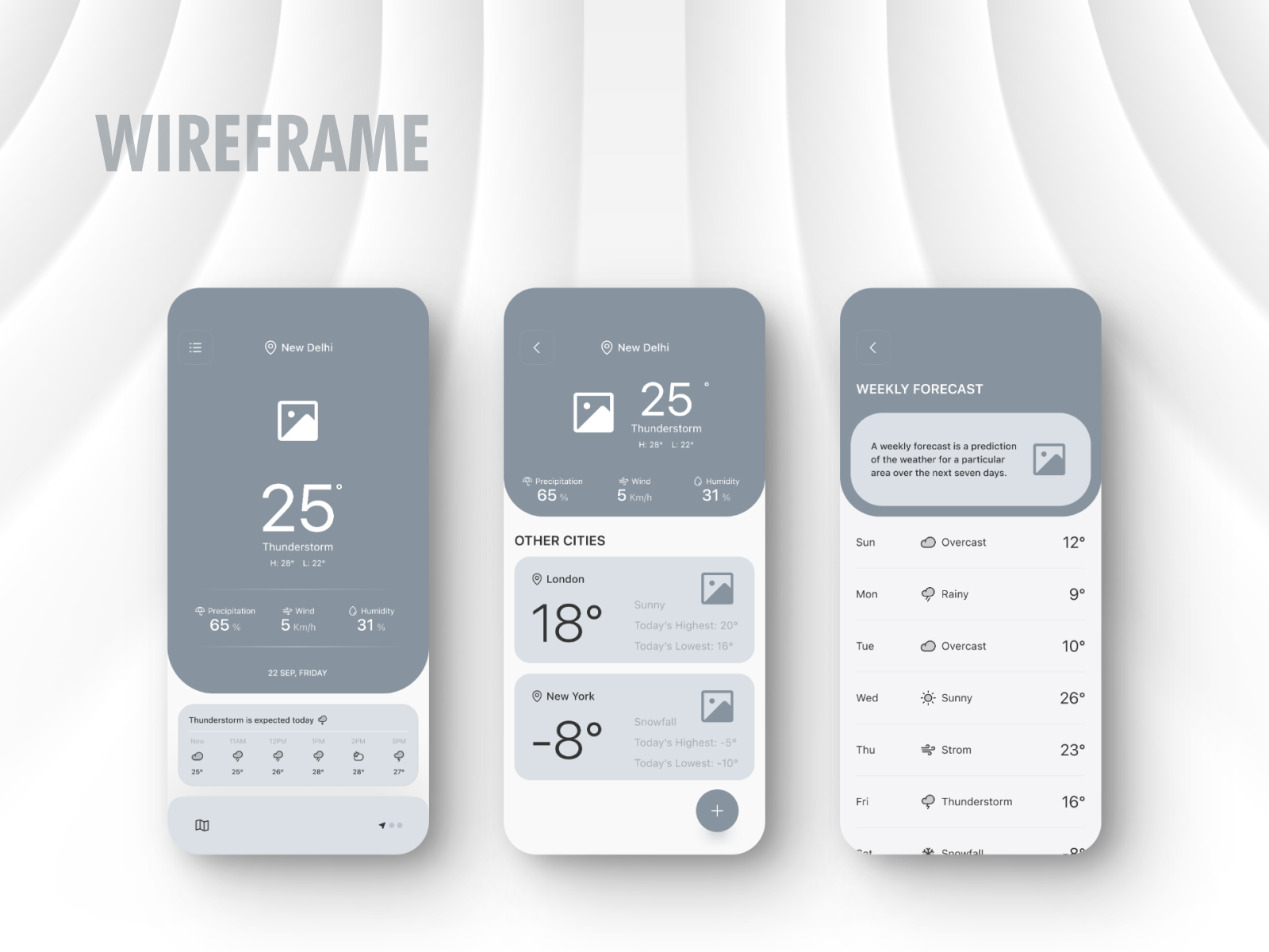 Minimalist Weather App Interface by White Orange Software on Dribbble
