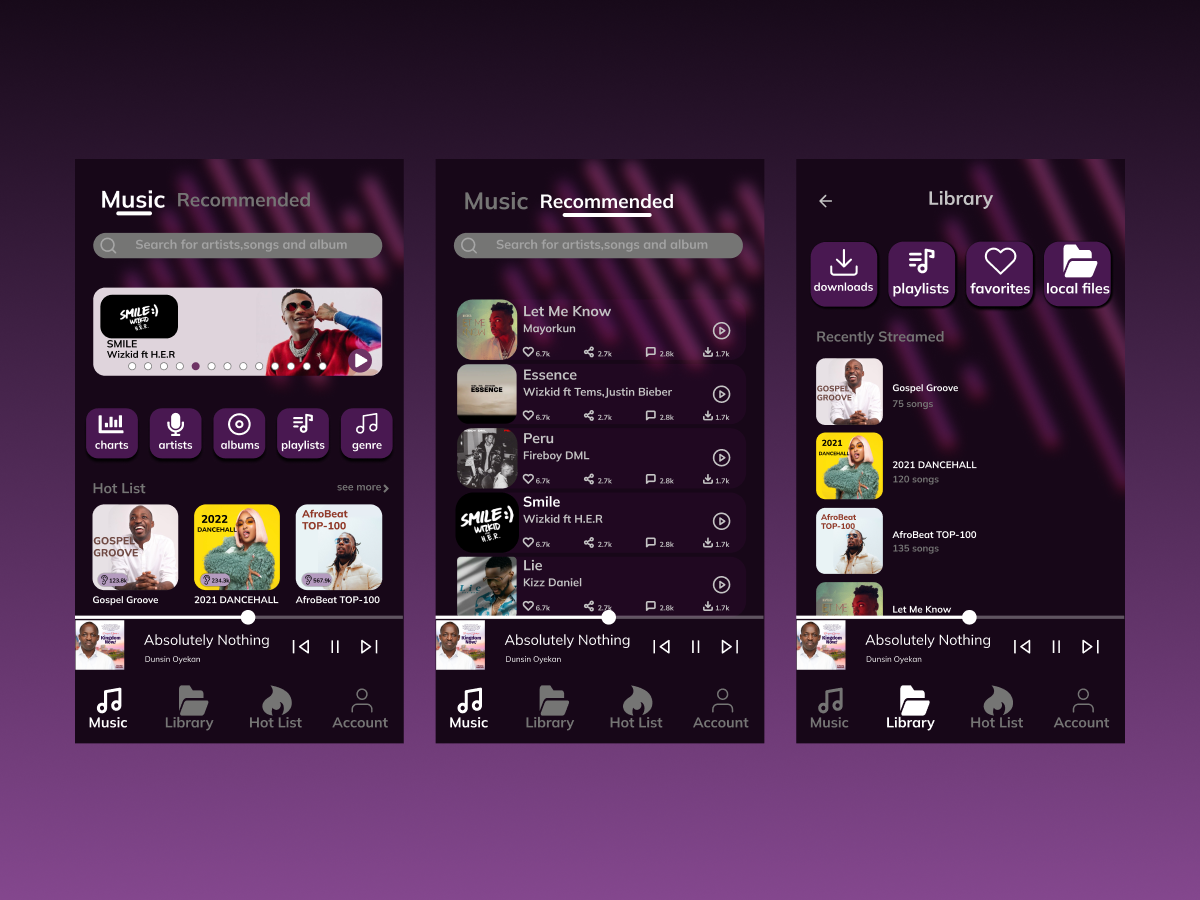 Music Streaming App UI UX Design and prototyping by Muhammad Ali Khalid ...